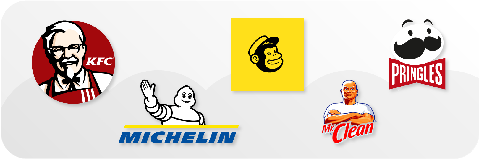 Your Comprehensive Guide To Different Logo Styles For Your Business ...